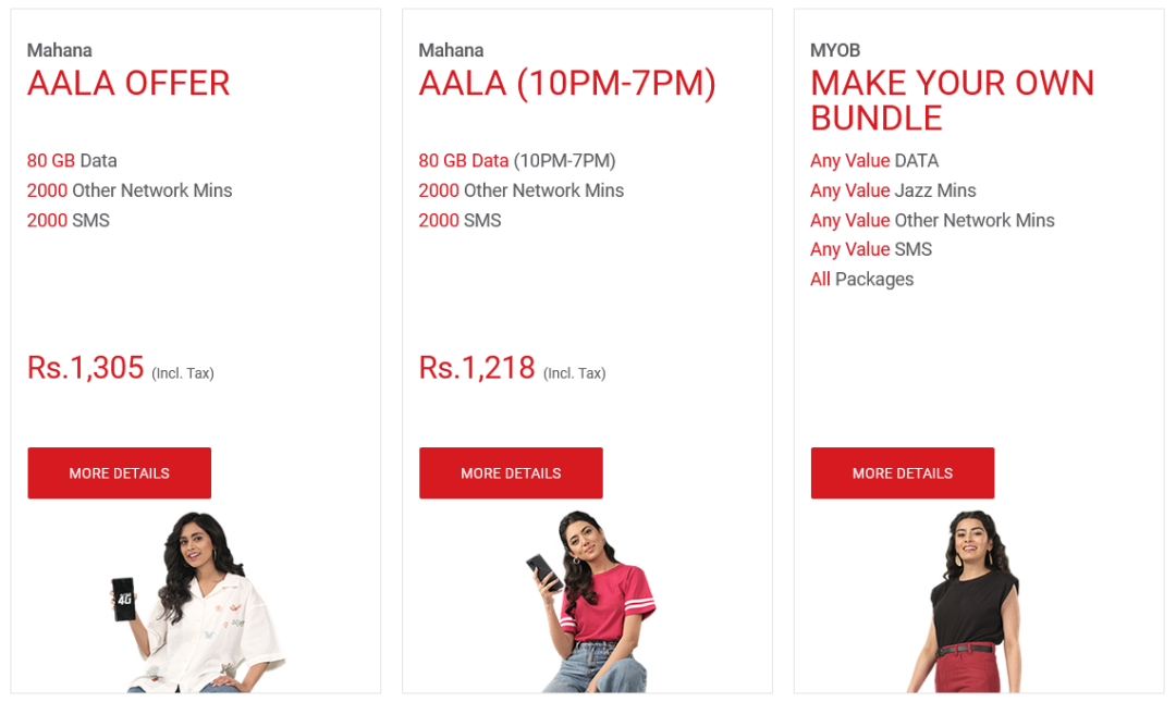 Best Pakistan SIM Card 2025: How to Buy & Top Providers