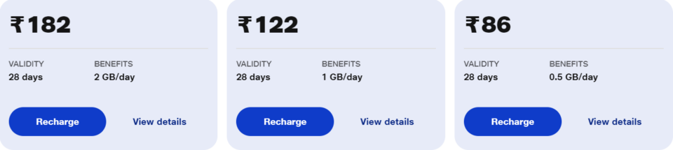 SIM Cards in India: The Best Prepaid Plans | 2024 Guide – Phone Travel Wiz