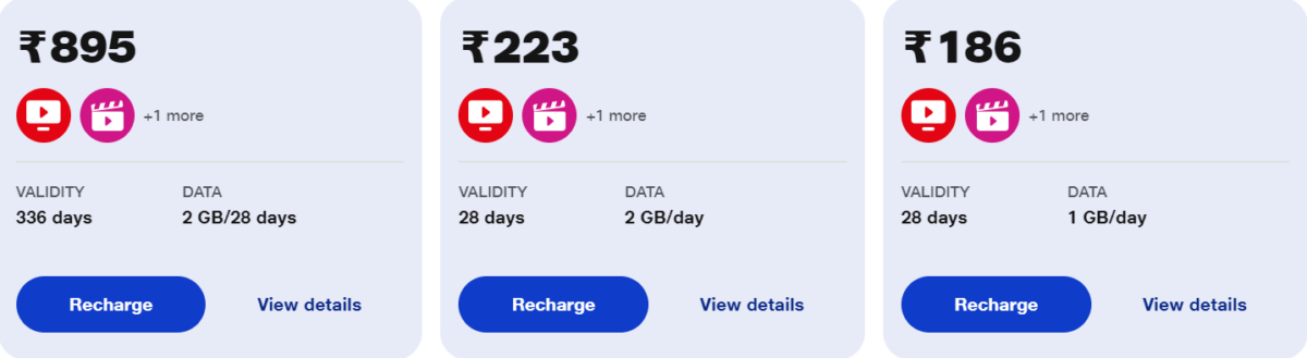 SIM Cards in India: The Best Prepaid Plans | 2024 Guide – Phone Travel Wiz