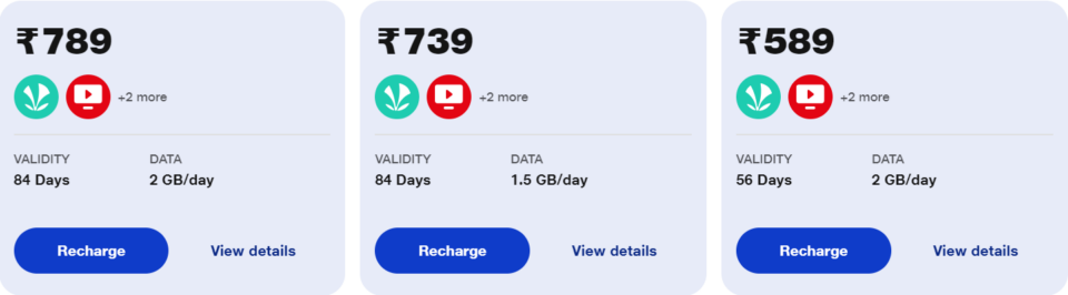 SIM Cards in India: The Best Prepaid Plans | 2024 Guide – Phone Travel Wiz