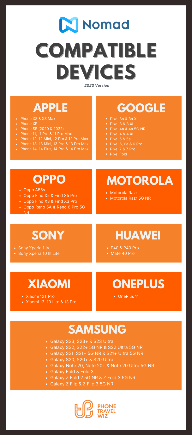 Nomad eSIM Review: My Hands-On Experience in 25+ Countries - Phone ...