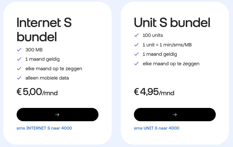 SIM Cards in Netherlands: The Best Prepaid Plans | 2025 Guide - Phone ...