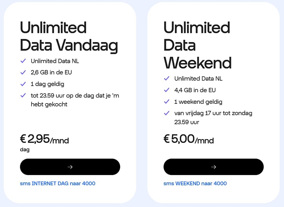SIM Cards in Netherlands: The Best Prepaid Plans | 2025 Guide - Phone ...