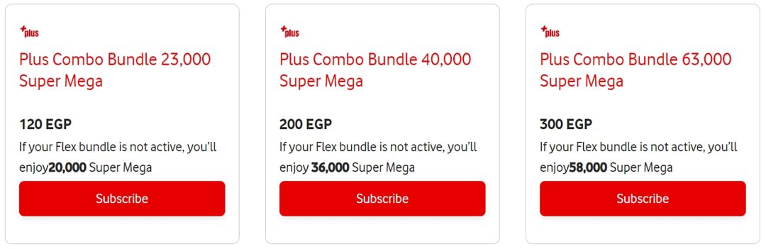 SIM Cards in Egypt: The Best Prepaid Plans | 2024 Guide – Phone Travel Wiz