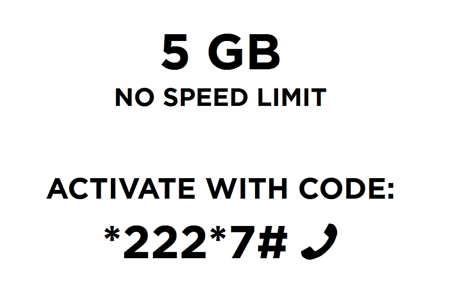 a2mobile Poland Prepaid Plans Explored (2024) – Phone Travel Wiz