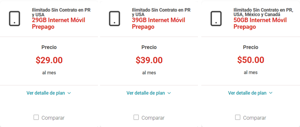 SIM Cards in Puerto Rico: The Best Prepaid Plans | 2025 Guide - Phone ...