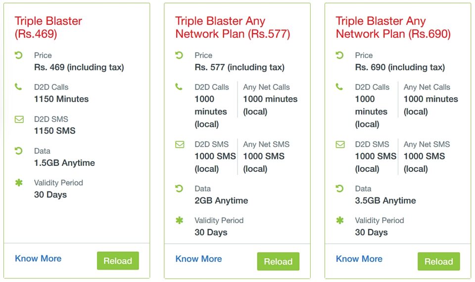 SIM Cards in Sri Lanka: The Best Prepaid Plans | 2024 Guide – Phone ...