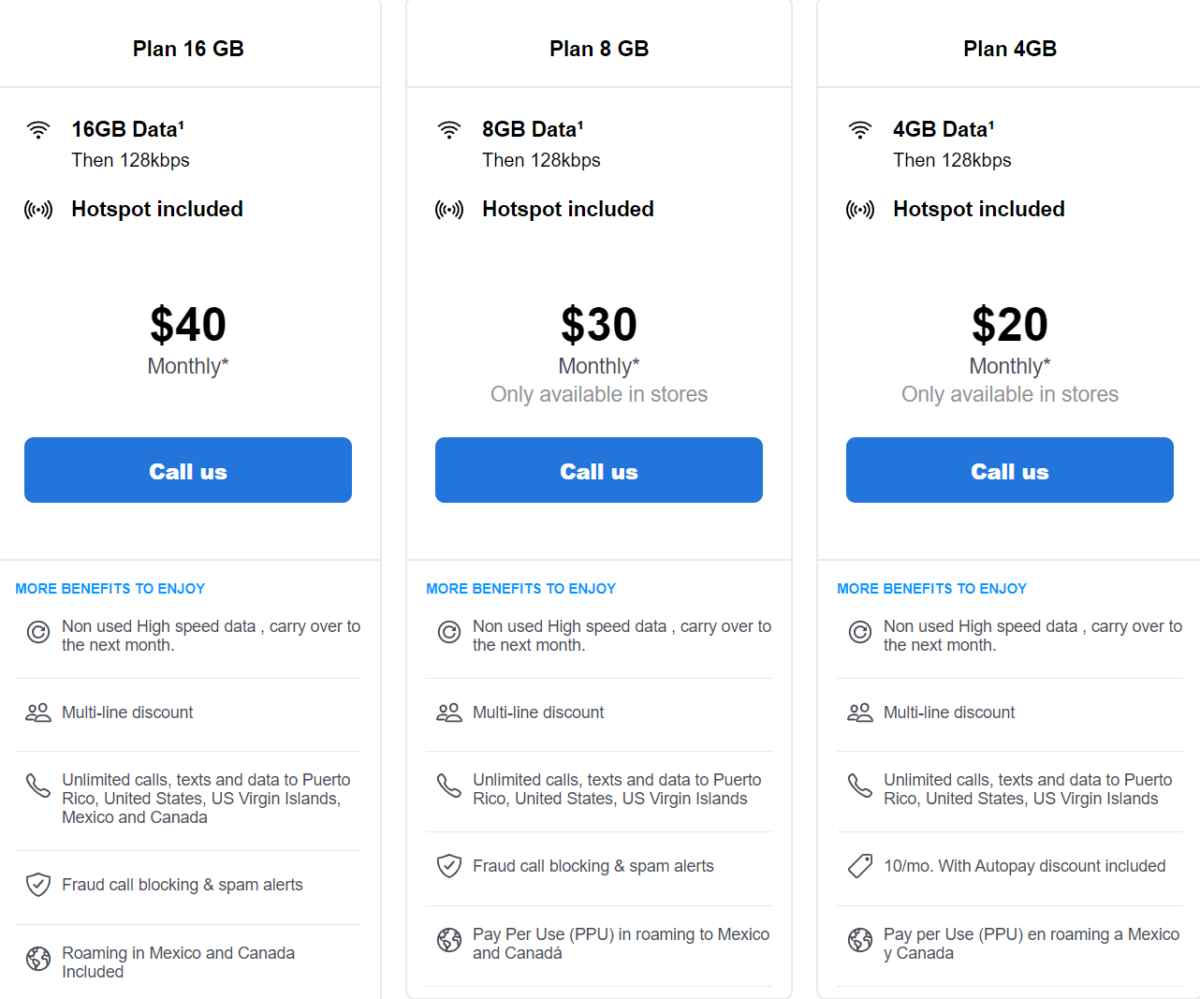 SIM Cards in the U.S. Virgin Islands: The Best Prepaid Plans | 2025 ...
