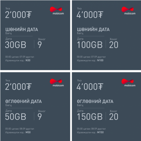 SIM Cards in Mongolia: The Best Prepaid Plans | 2024 Guide – Phone ...