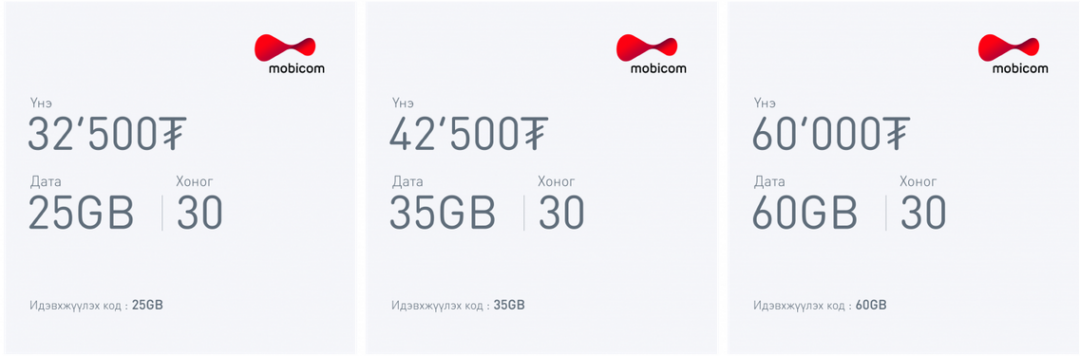SIM Cards in Mongolia: The Best Prepaid Plans | 2024 Guide – Phone ...