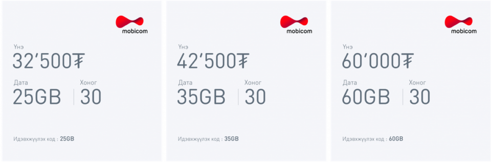 SIM Cards in Mongolia: The Best Prepaid Plans | 2024 Guide – Phone ...