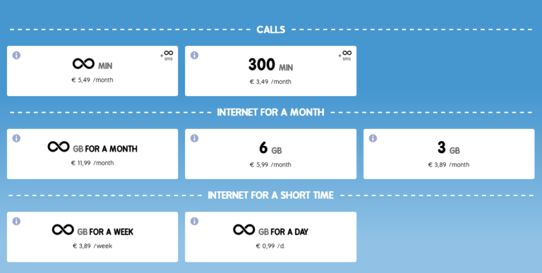 SIM Cards in Lithuania: The Best Prepaid Plans | 2024 Guide – Phone ...