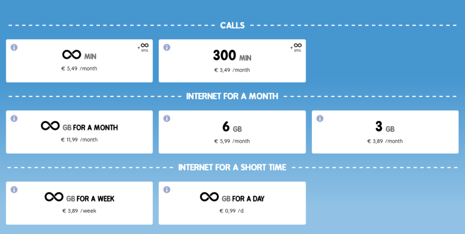 SIM Cards in Lithuania: The Best Prepaid Plans | 2024 Guide – Phone ...