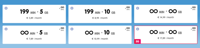 SIM Cards in Lithuania: The Best Prepaid Plans | 2024 Guide – Phone ...