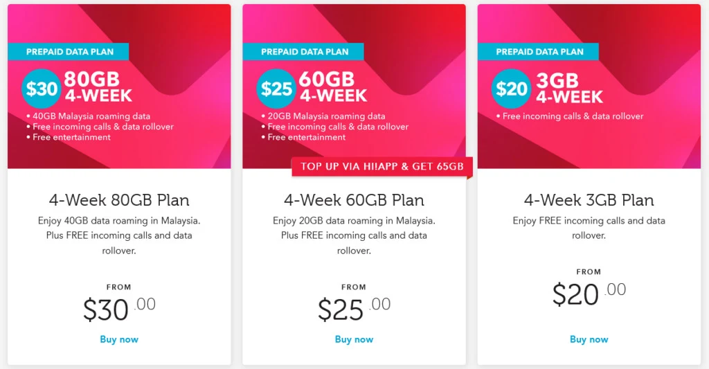 SIM Cards in Singapore: The Best Prepaid Plans | 2024 Guide – Phone Travel Wiz