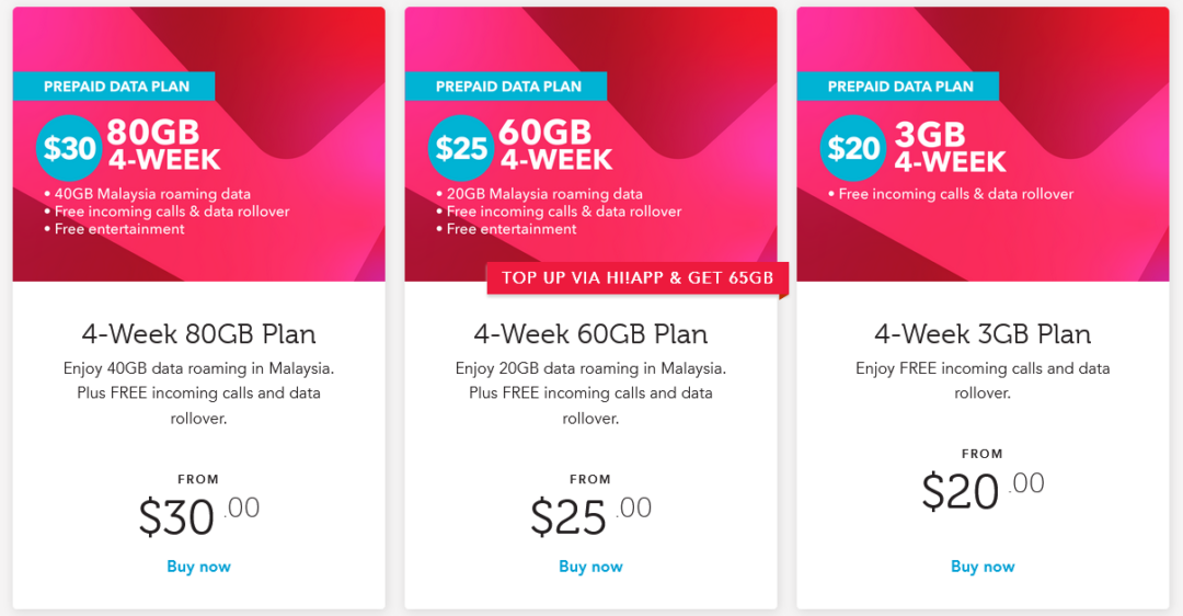 SIM Cards in Singapore: The Best Prepaid Plans | 2024 Guide – Phone ...