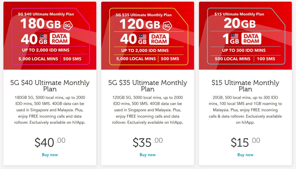 SIM Cards in Singapore: The Best Prepaid Plans | 2024 Guide – Phone Travel Wiz