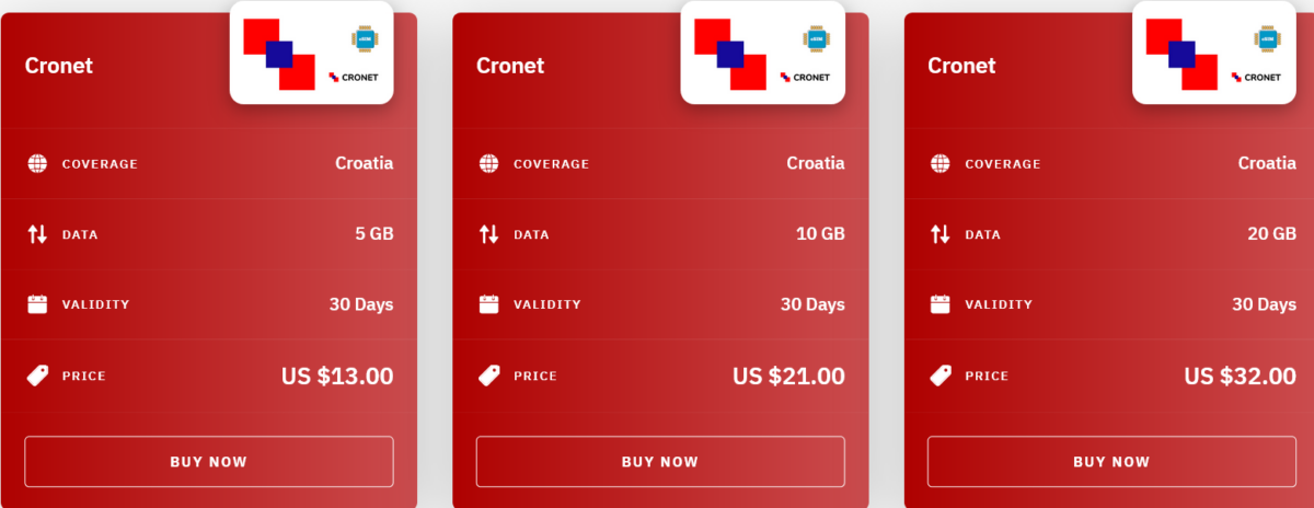 Croatia: Best Tourist eSIMs Reviewed (2024) – Phone Travel Wiz