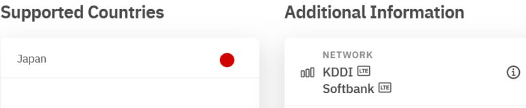 eSIMs for Japan: The Best Travel Plans | 2024 Guide – Phone Travel Wiz