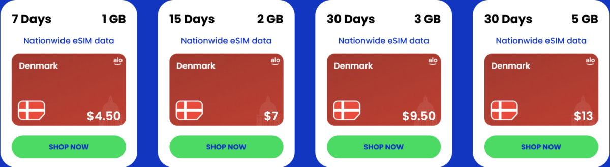 Best Denmark eSIM 2025 | Teledansk & Prepaid Data Plans