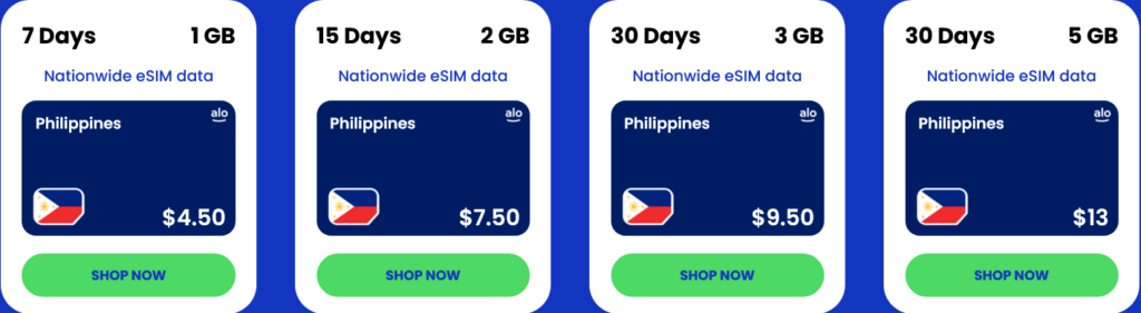 Philippines: Best Tourist eSIMs Reviewed (2024) – Phone Travel Wiz