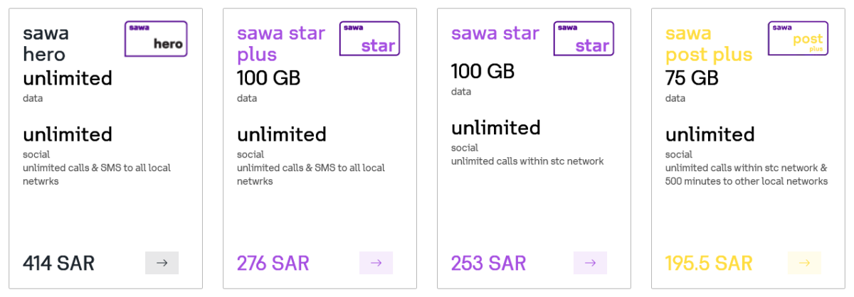 SIM Cards in Saudi Arabia: The Best Prepaid Plans | 2024 Guide – Phone ...