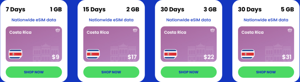 Costa Rica: Best Tourist eSIMs Reviewed (2024) – Phone Travel Wiz