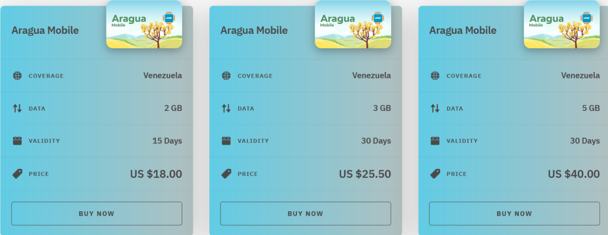 Venezuela: Best Tourist eSIMs Reviewed (2025) - Phone Travel Wiz