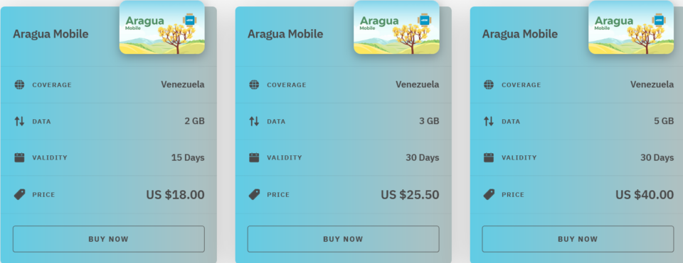 Venezuela: Best Tourist eSIMs Reviewed (2025) – Phone Travel Wiz