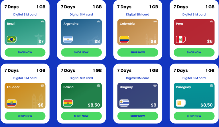 eSIMs for Guatemala: The Best Travel Plans | 2024 Guide – Phone Travel Wiz