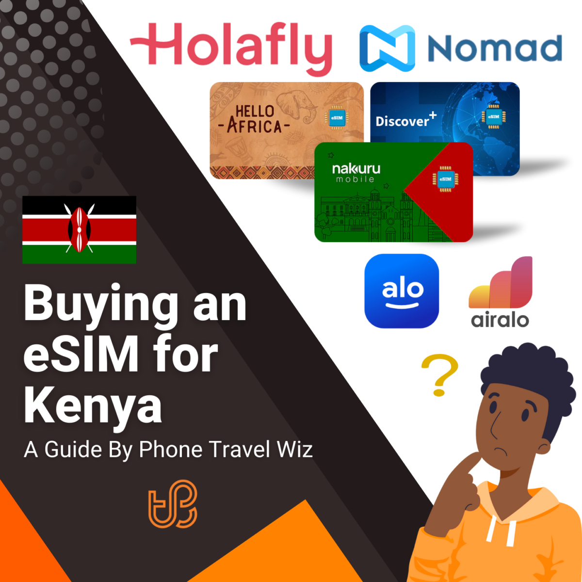 Kenya: Best Tourist eSIMs Reviewed (2025) - Phone Travel Wiz