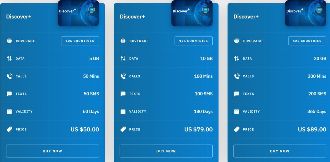 Taiwan: Best Tourist eSIMs Reviewed (2025) - Phone Travel Wiz