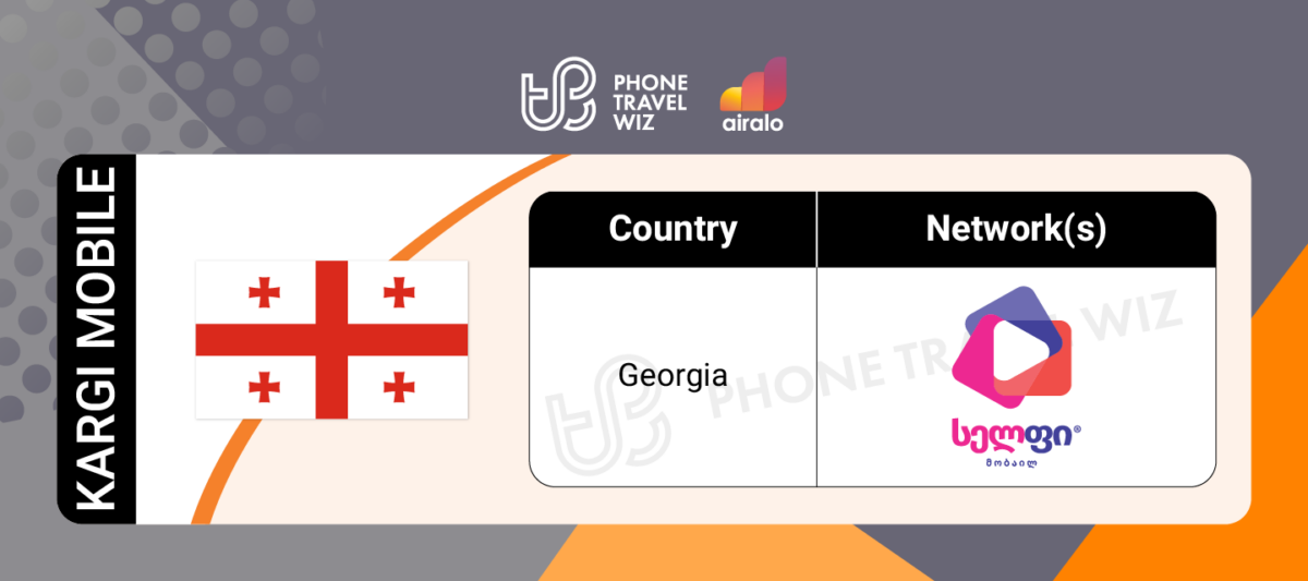 Georgia eSIMs: Best Kargi Mobile & eSIM Plans for 2025