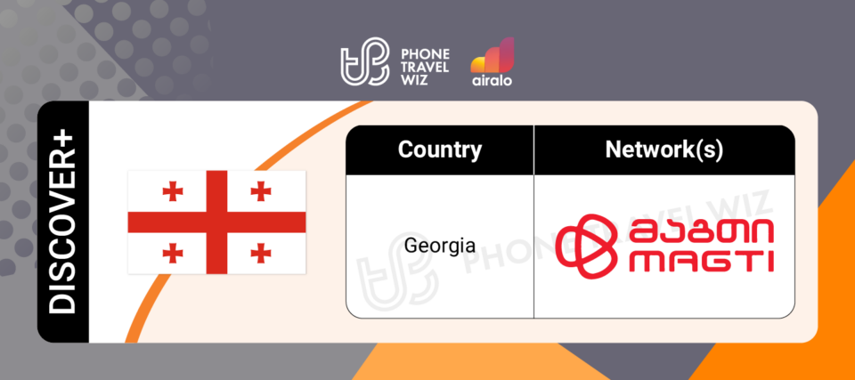 Georgia eSIMs: Best Kargi Mobile & eSIM Plans for 2025