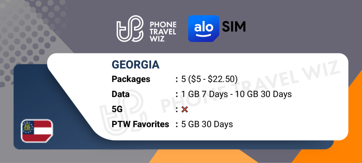 Georgia eSIMs: Best Kargi Mobile & eSIM Plans for 2025